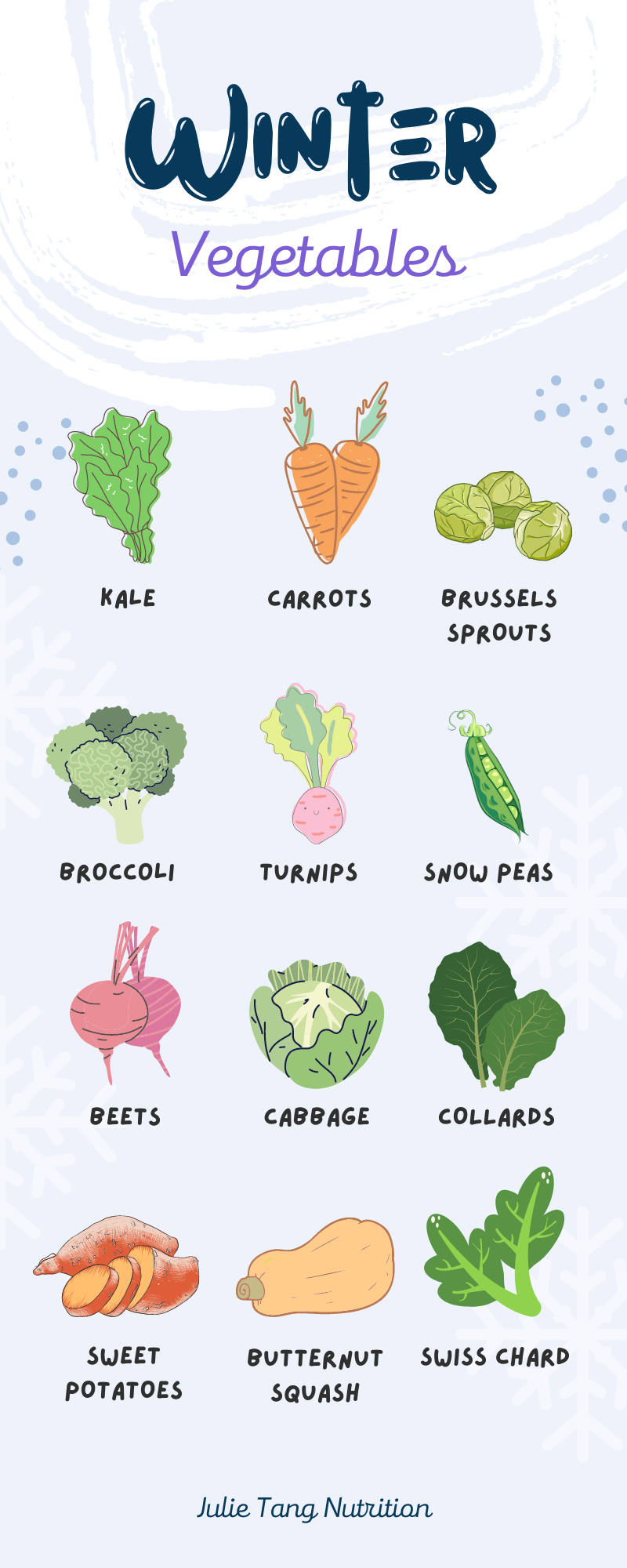 Seasonal Winter Vegetables to Add to Your Diet Today! – Julie Tang ...